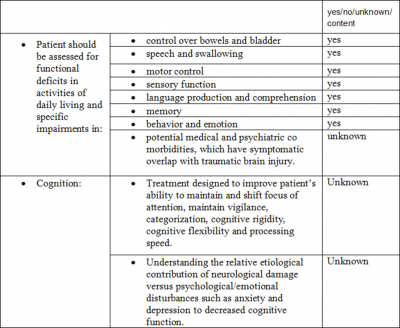 Internet Scientific Publications